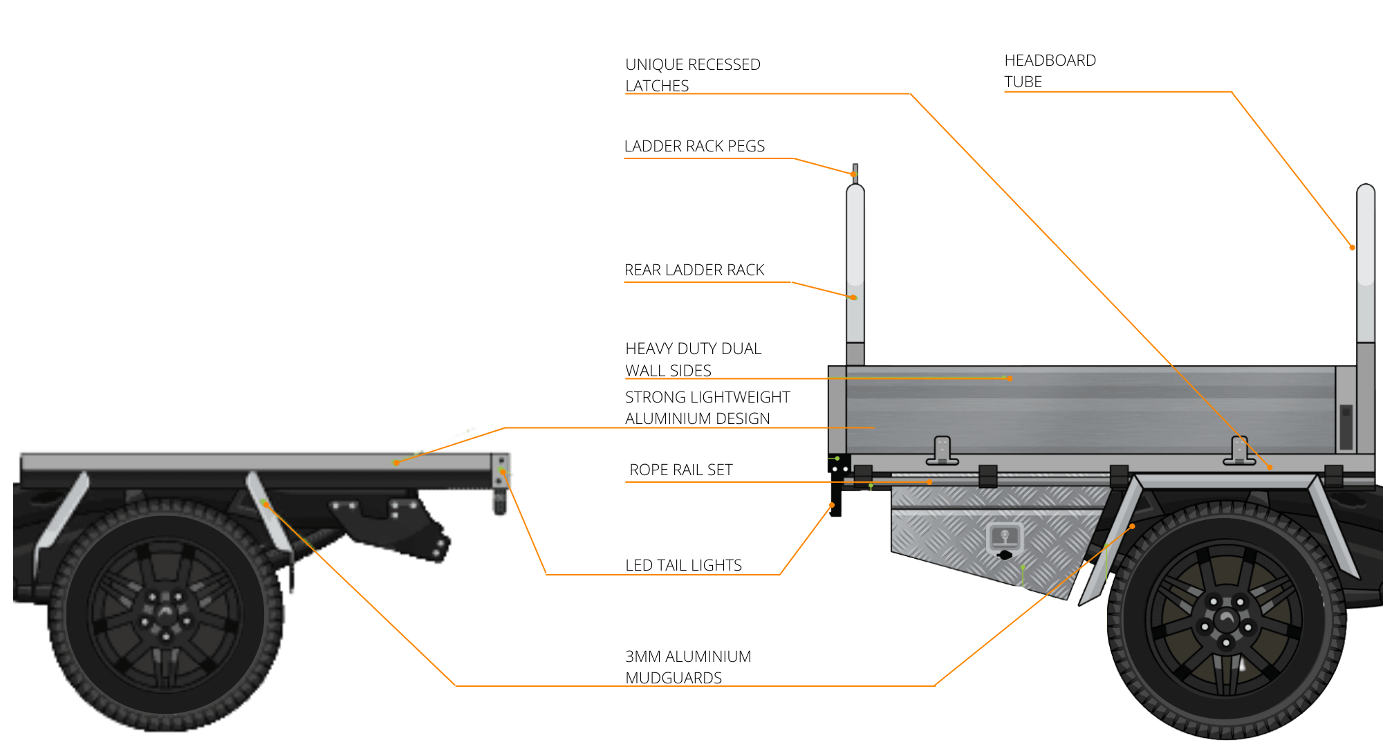 Trays Ute – Savannah Campers